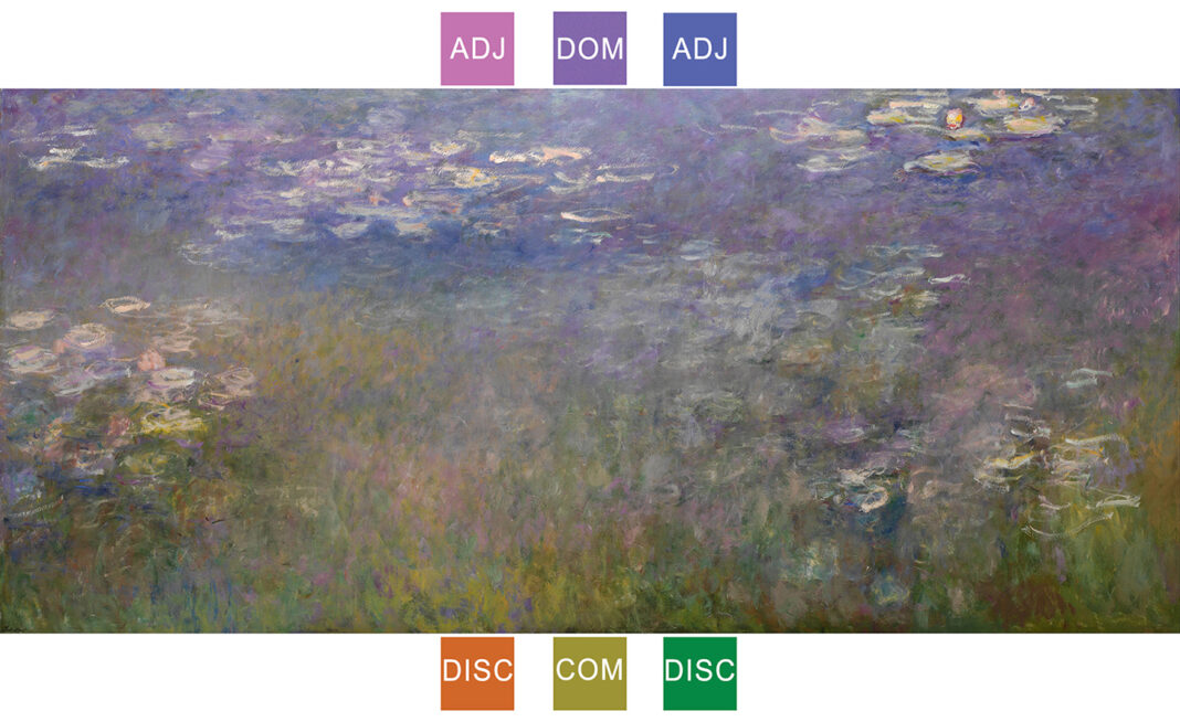 The Colour Wheel - Your Next Best Friend - Pastel Today